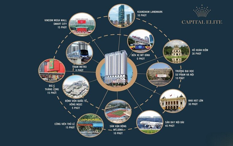 Dự án Chung cư Capital Elite